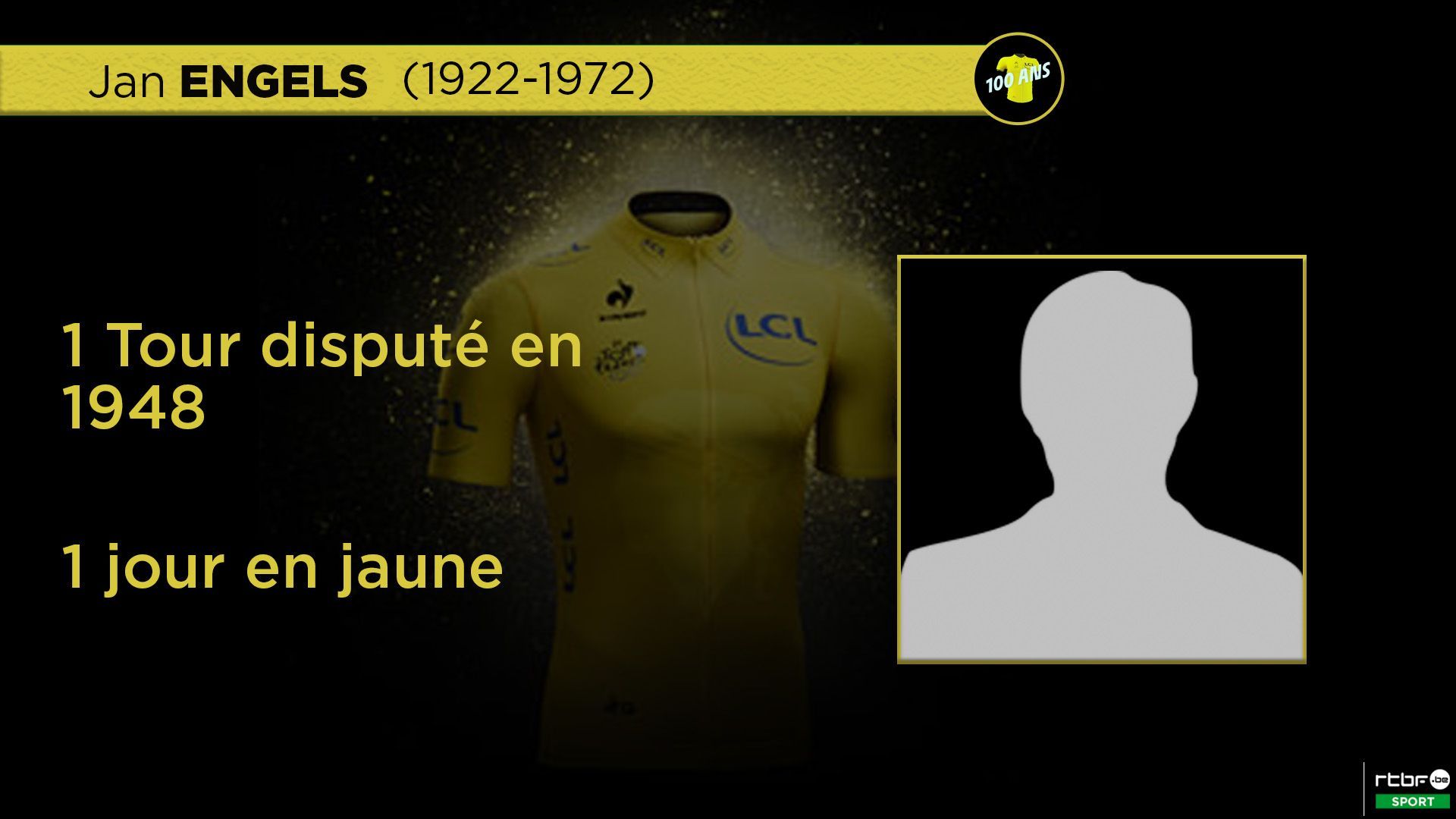 Ces Belges qui ont porté le maillot jaune: Jan Engels - RTBF Actus