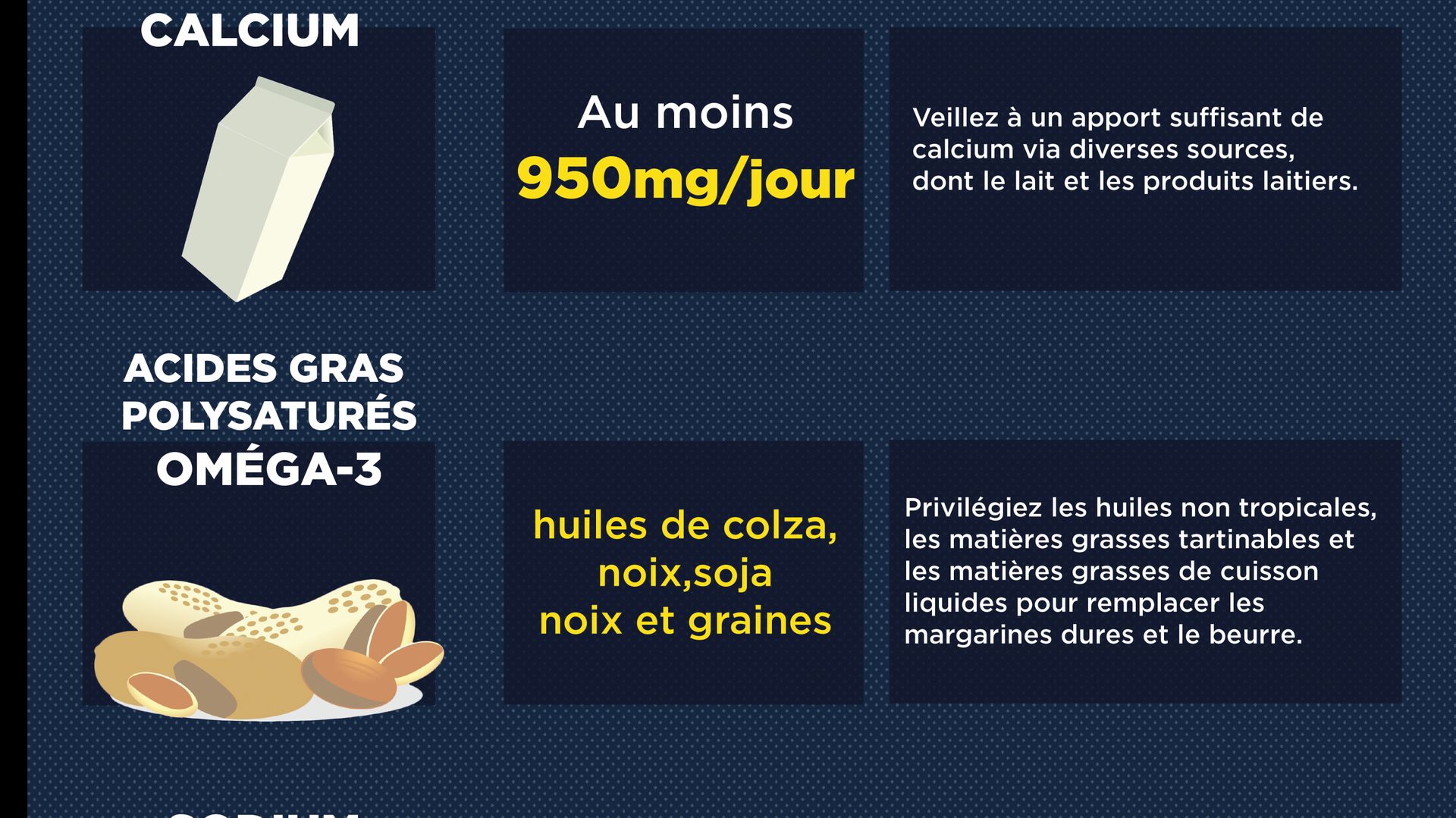 Céréales, légumineuses, graines... : toutes les règles d'or pour une ...