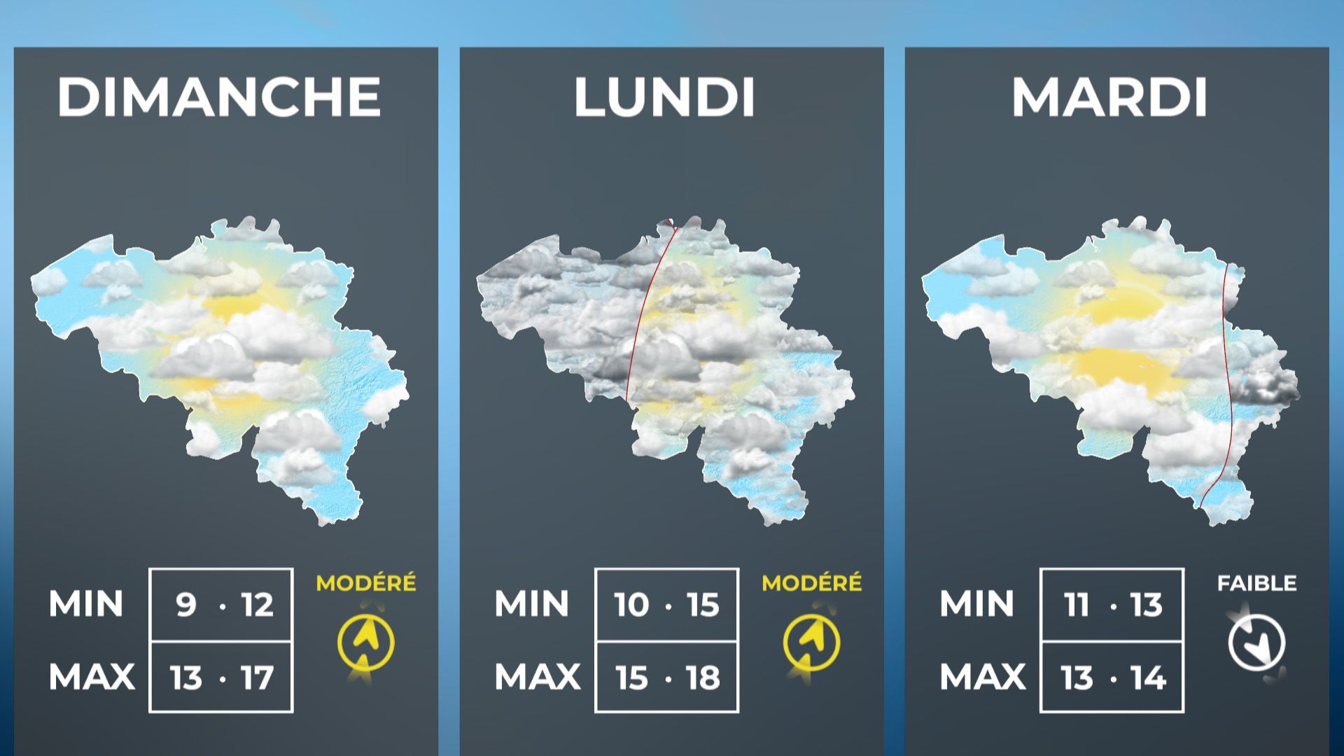 Météo en Belgique : de belles après-midis - RTBF Actus