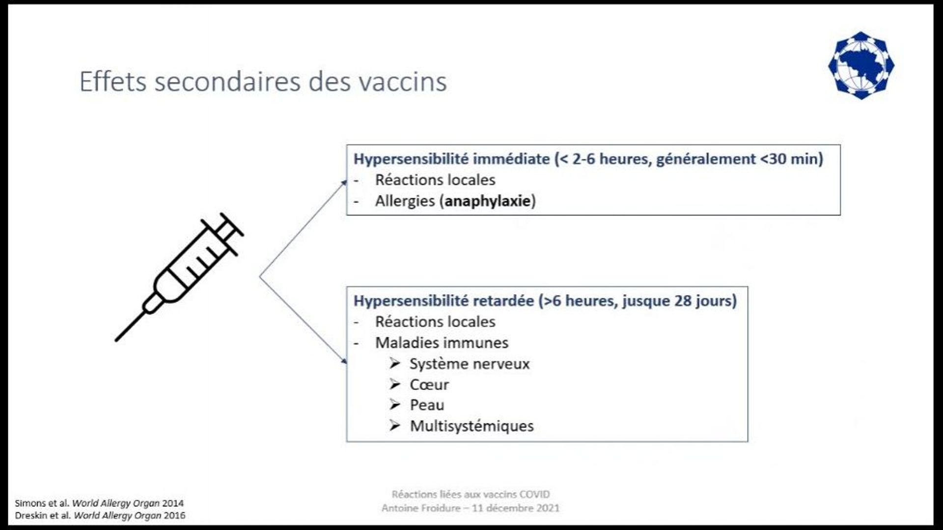 'Le risque d’allergie sévère liée aux vaccins contre le Covid est très ...