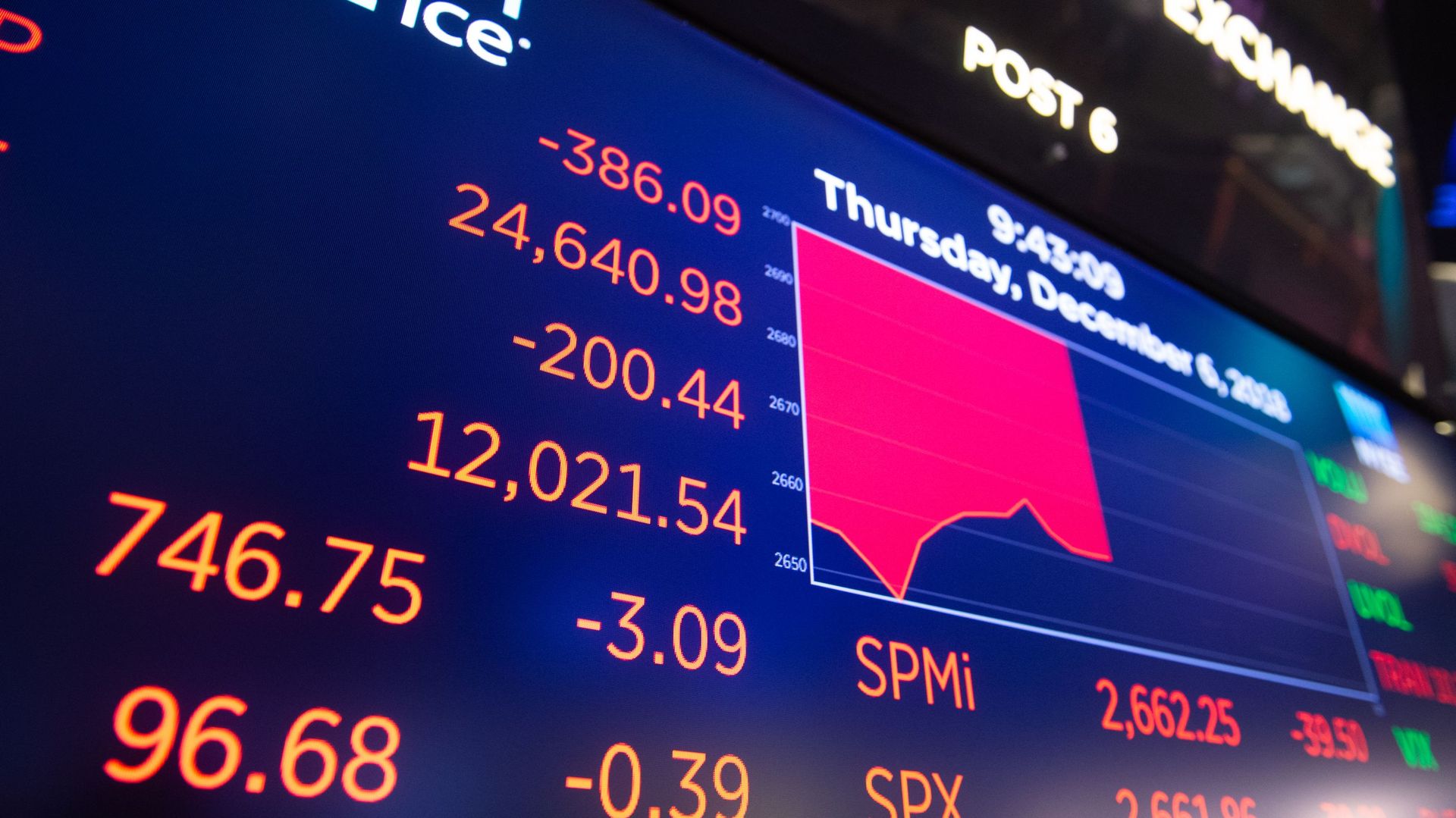 Chute des bourses mondiales: 'Les investisseurs n'ont pas écouté ...