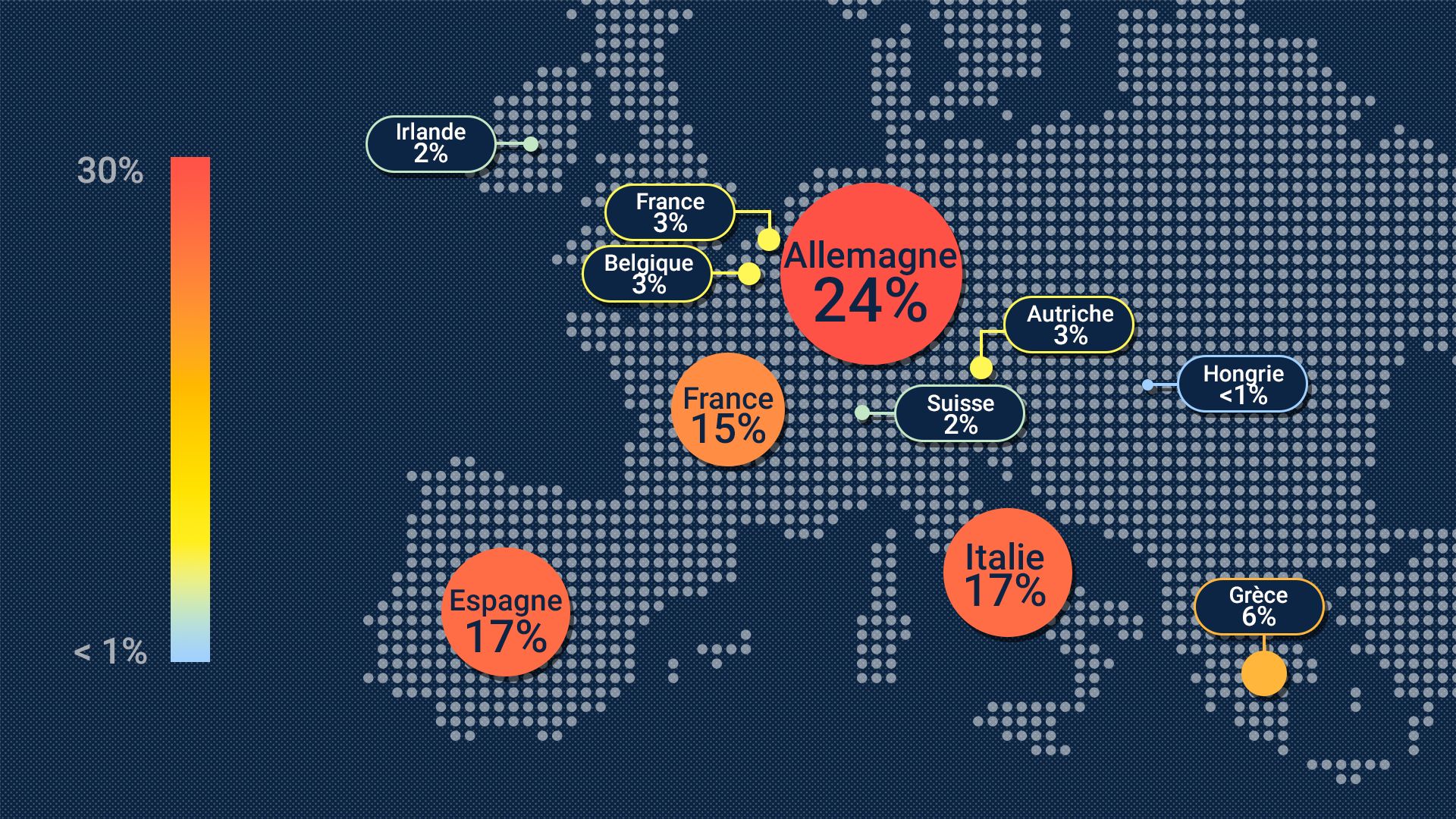 Allemagne, Hongrie, Belgique : l’inégale répartition des demandeurs d ...