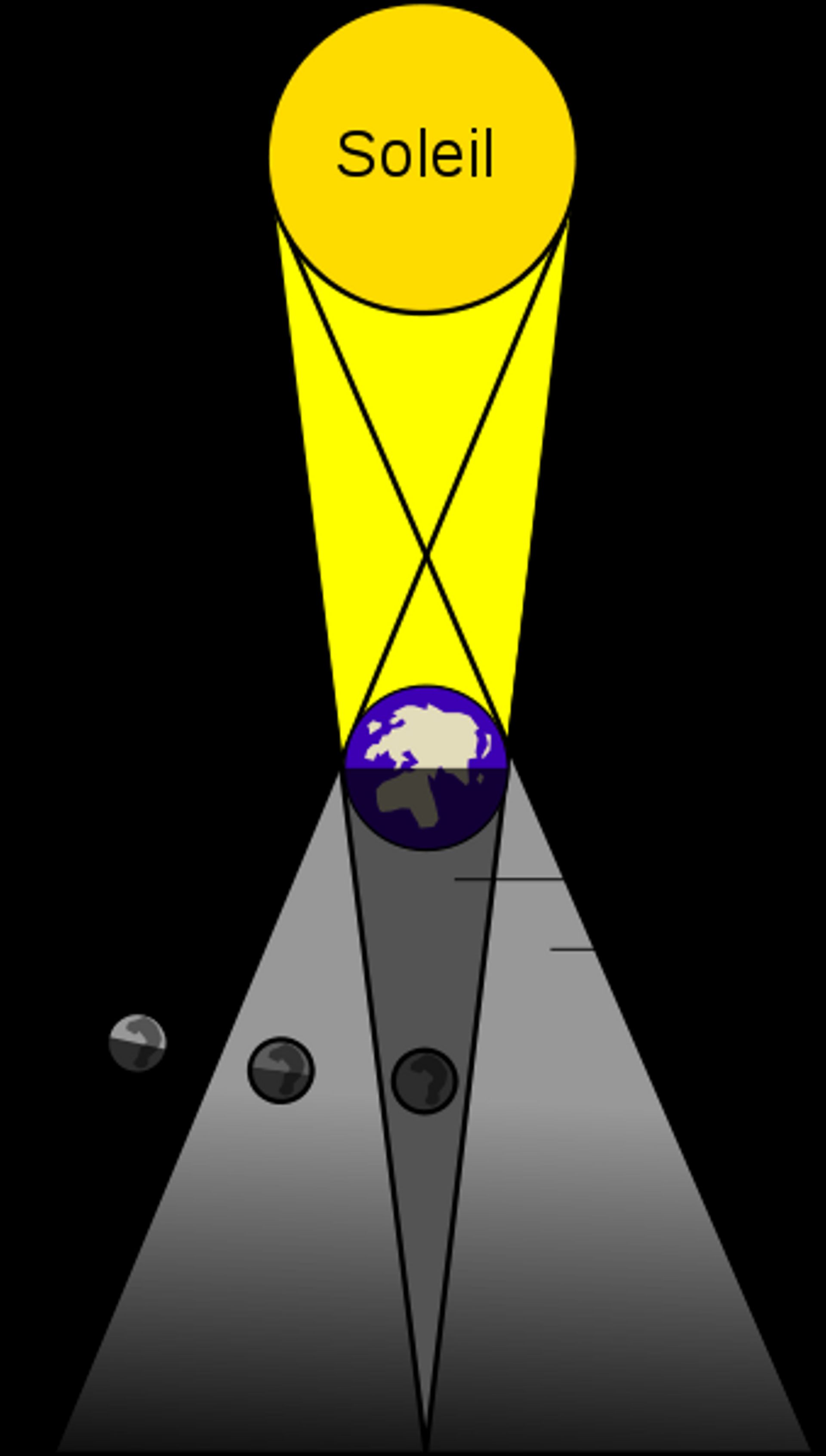 Une super lune éclipsera le soleil ce vendredi - RTBF Actus