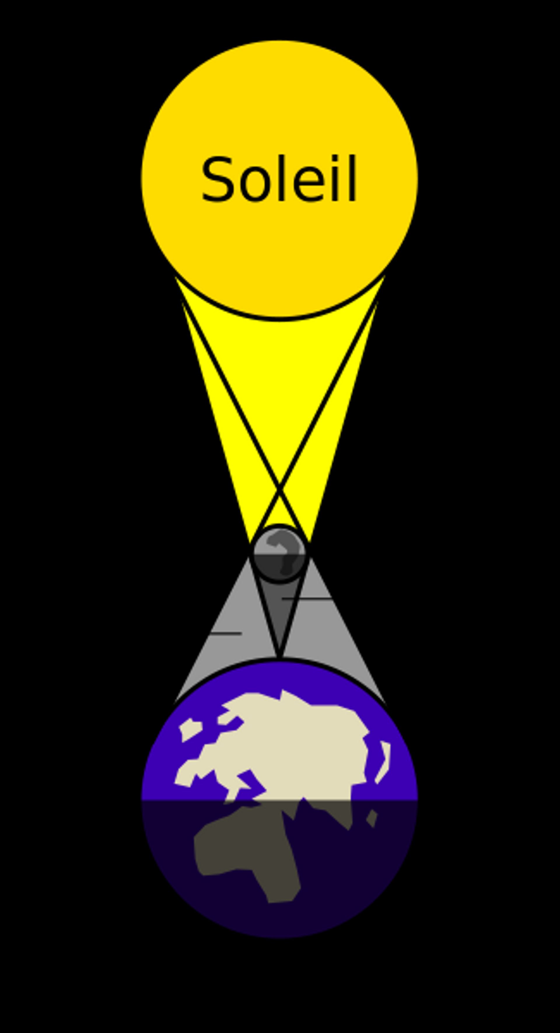Une super lune éclipsera le soleil ce vendredi - RTBF Actus