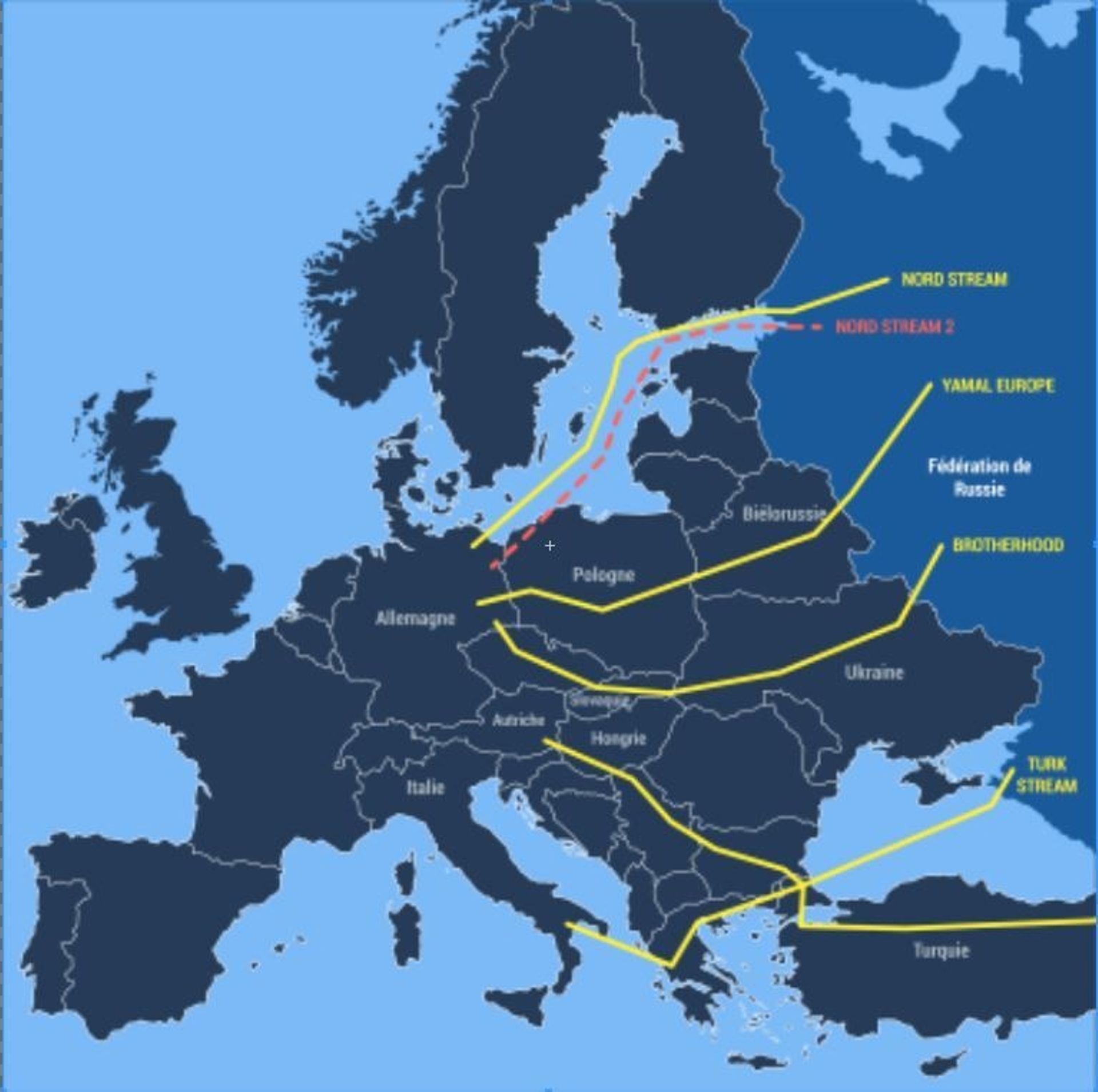 Quelles sont les conséquences de la fin des livraisons de gaz russe à l’Europe via l’Ukraine ...