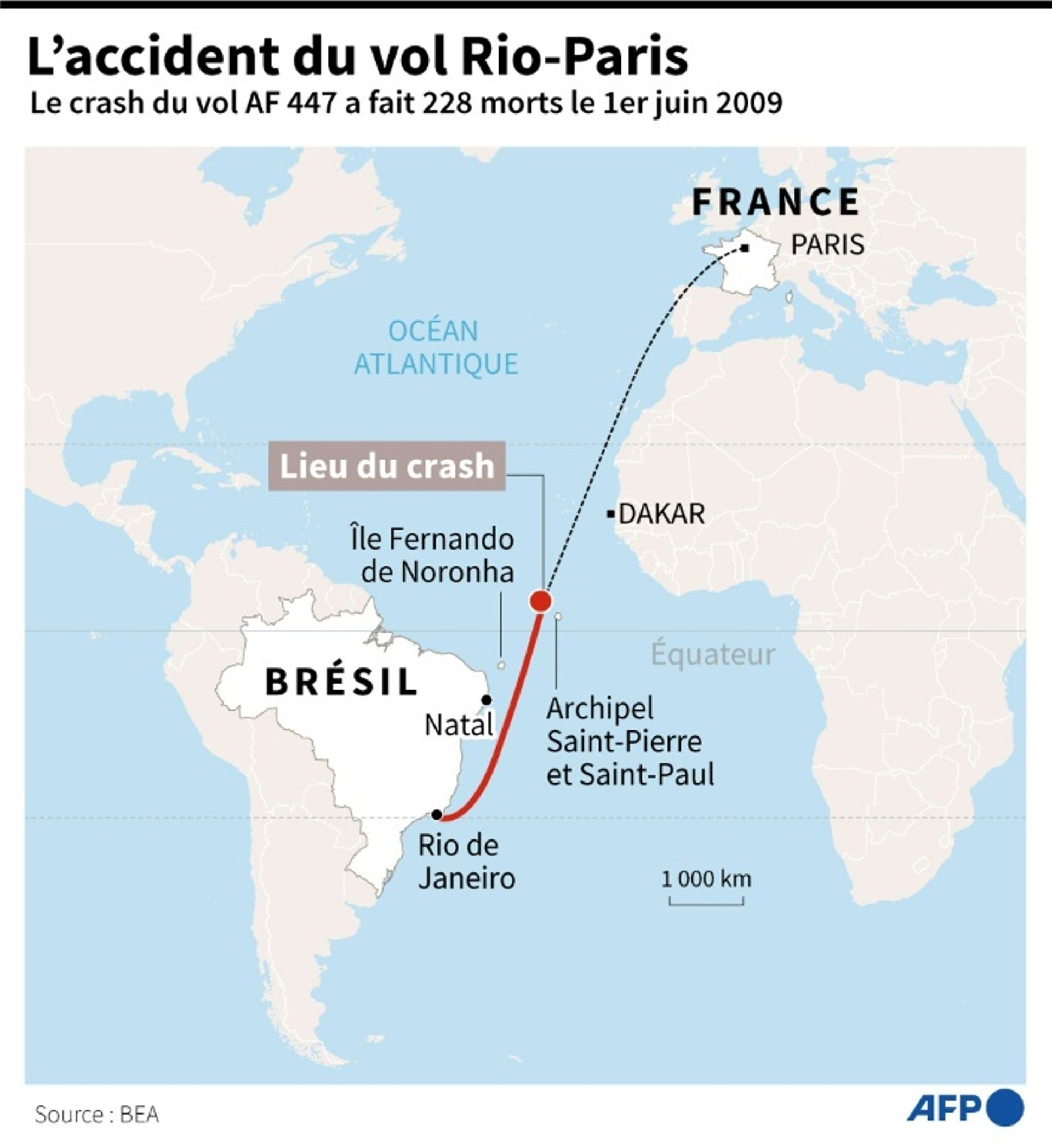Crash Du Rio Paris Lheure Du Procès Pour Airbus Et Air France Rtbf Be