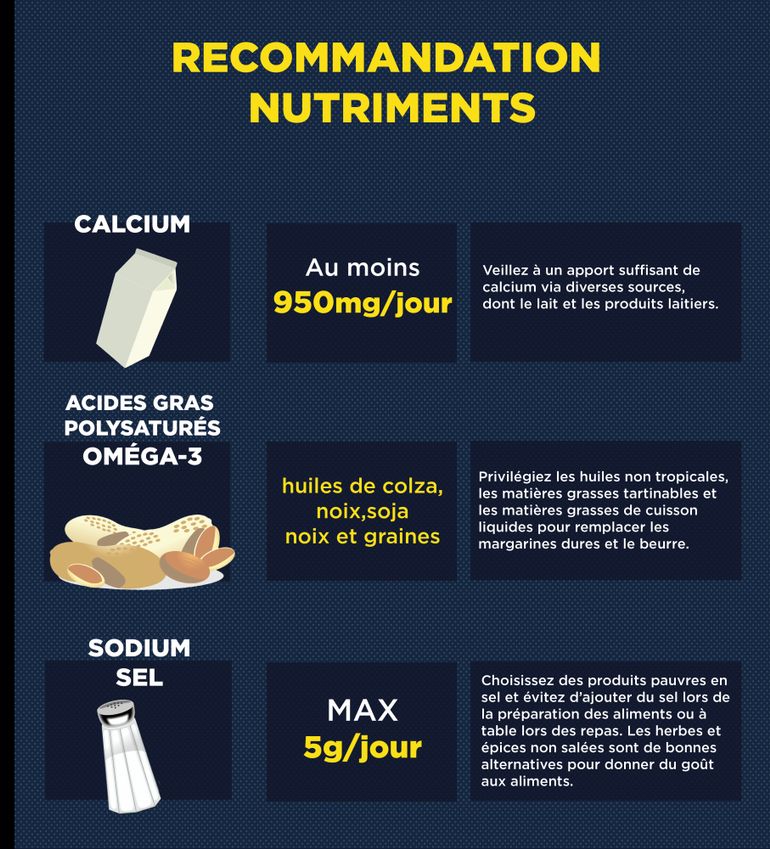 Céréales, légumineuses, graines... : toutes les règles d'or pour une ...