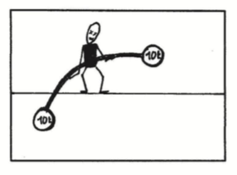 Le funambulisme - RTBF Actus