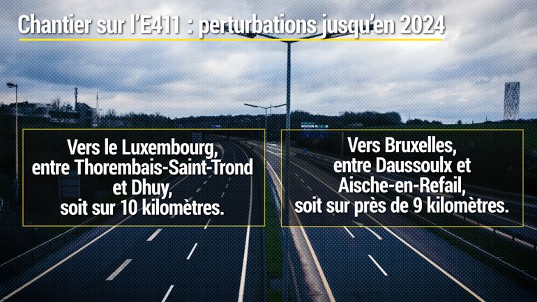 E411 : ce chantier perturbera votre circulation jusqu'à fin 2024 - RTBF ...