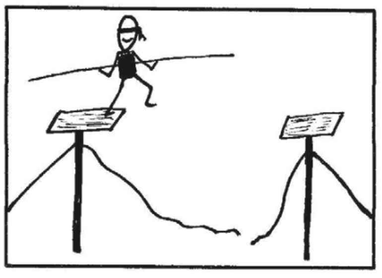 Le funambulisme - rtbf.be