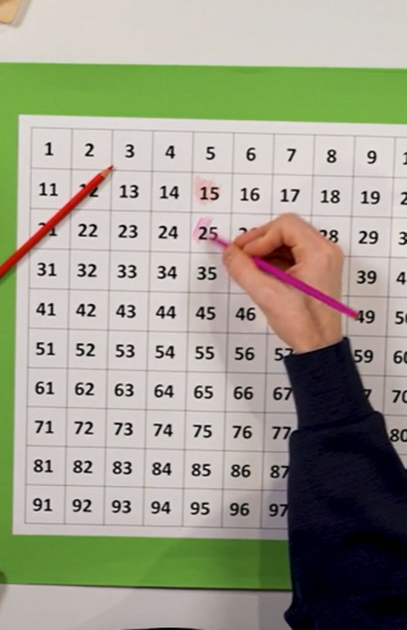 Des calculs à l'aide du tableau des nombres - RTBF Actus