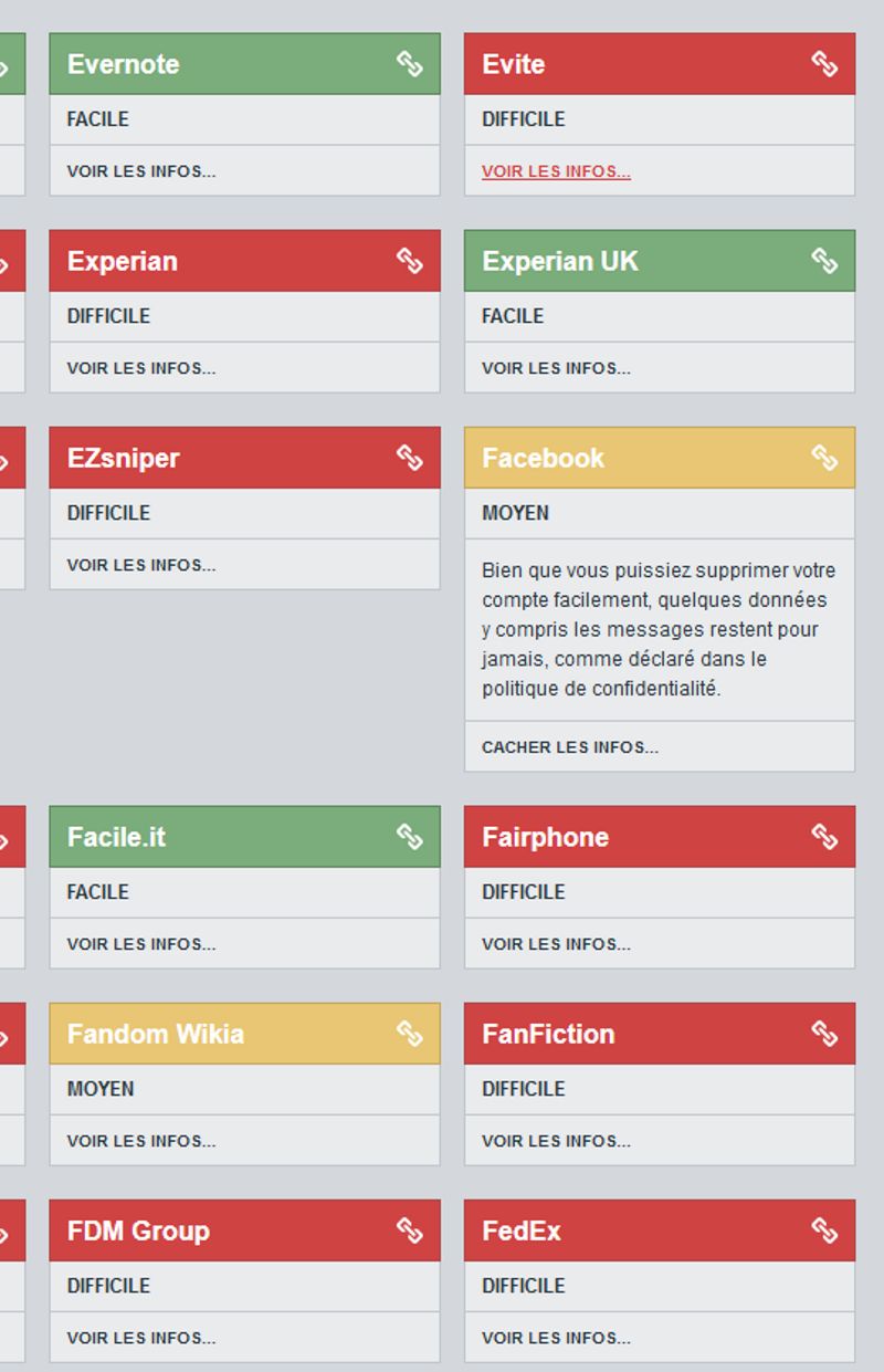 Comment supprimer un compte en ligne ? Tout savoir sur le droit à l ...